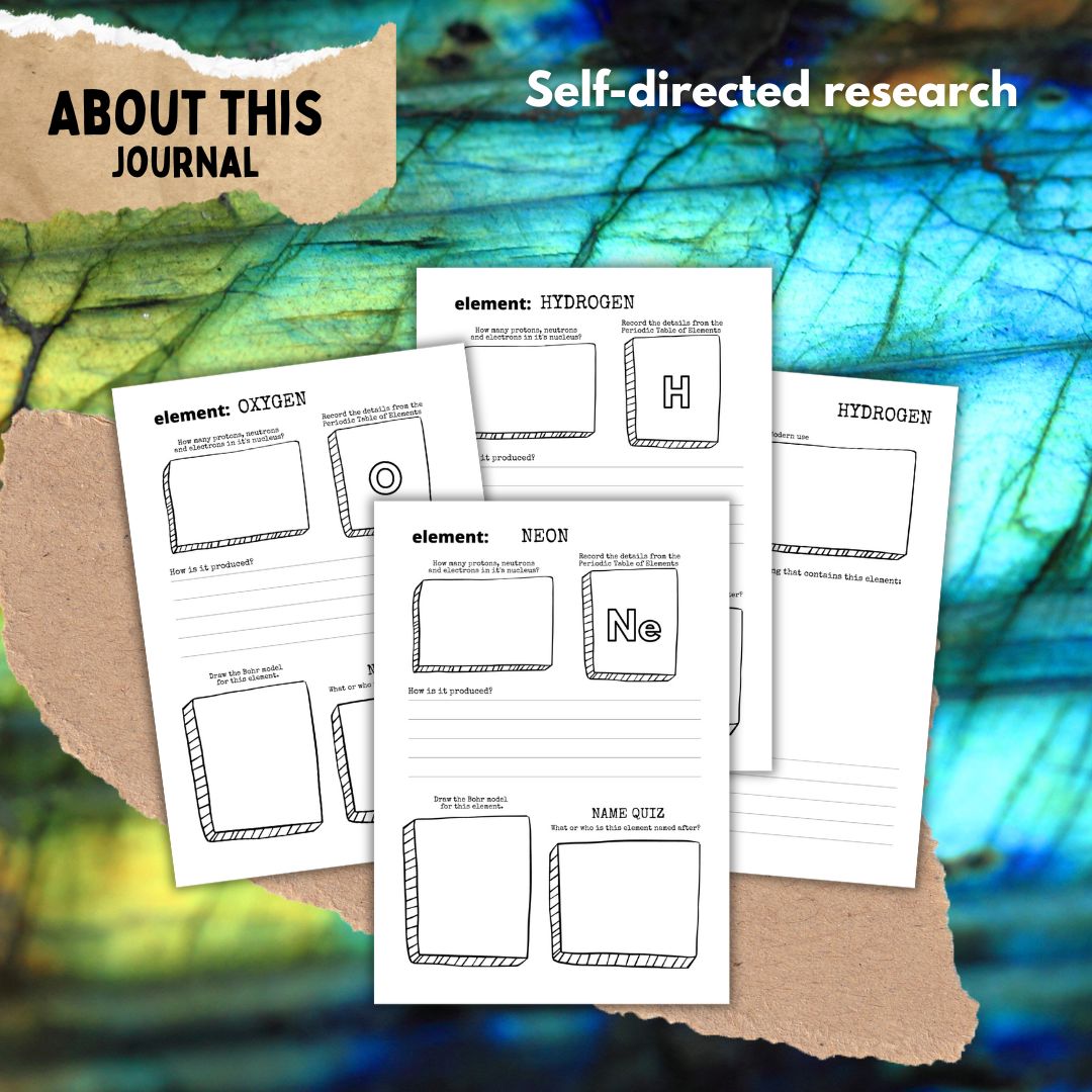 PDF Journal - Periodic Table of Elements Research Journal